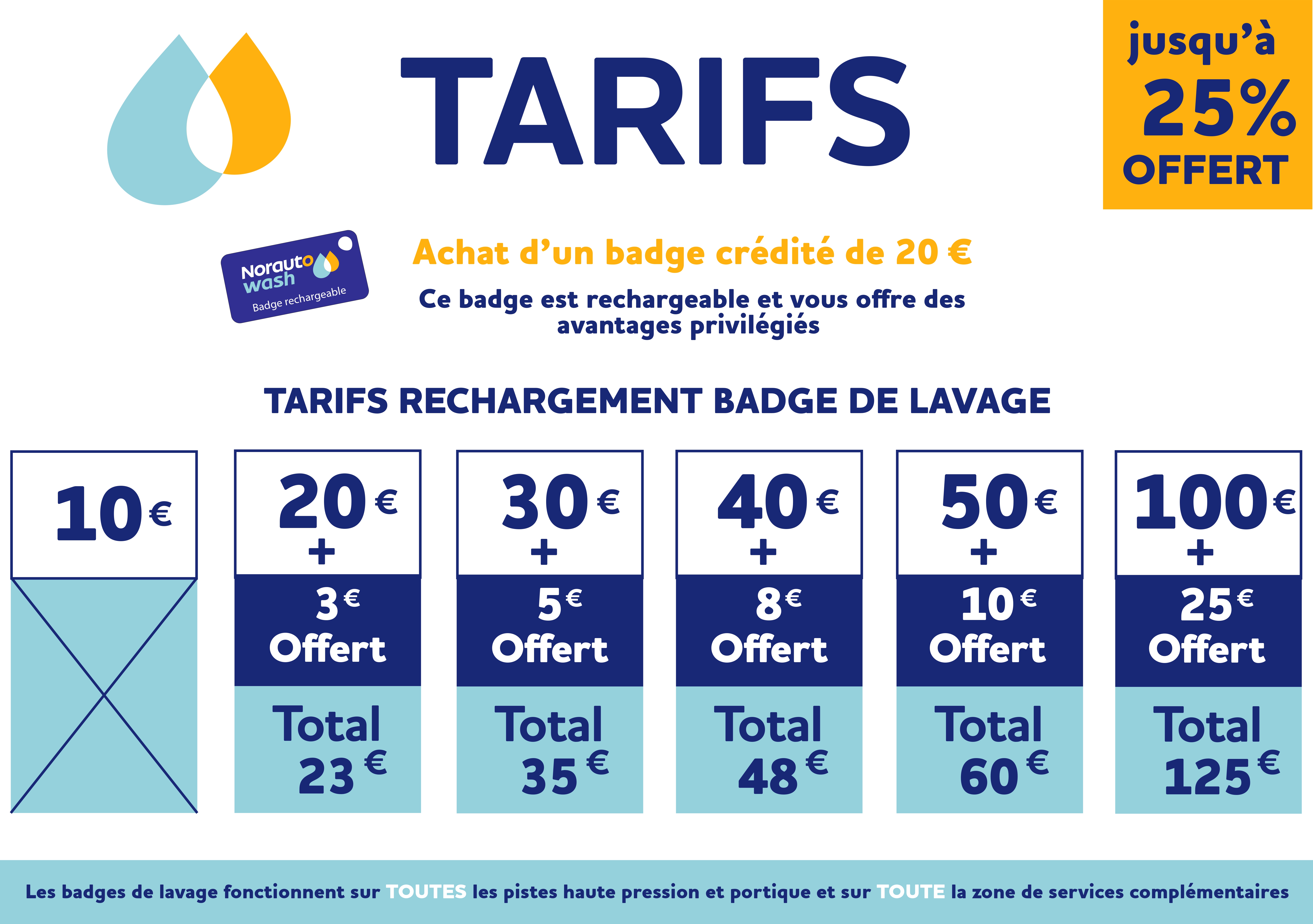 Les stations de lavage Norauto Wash offre une solution globale, pensée ...